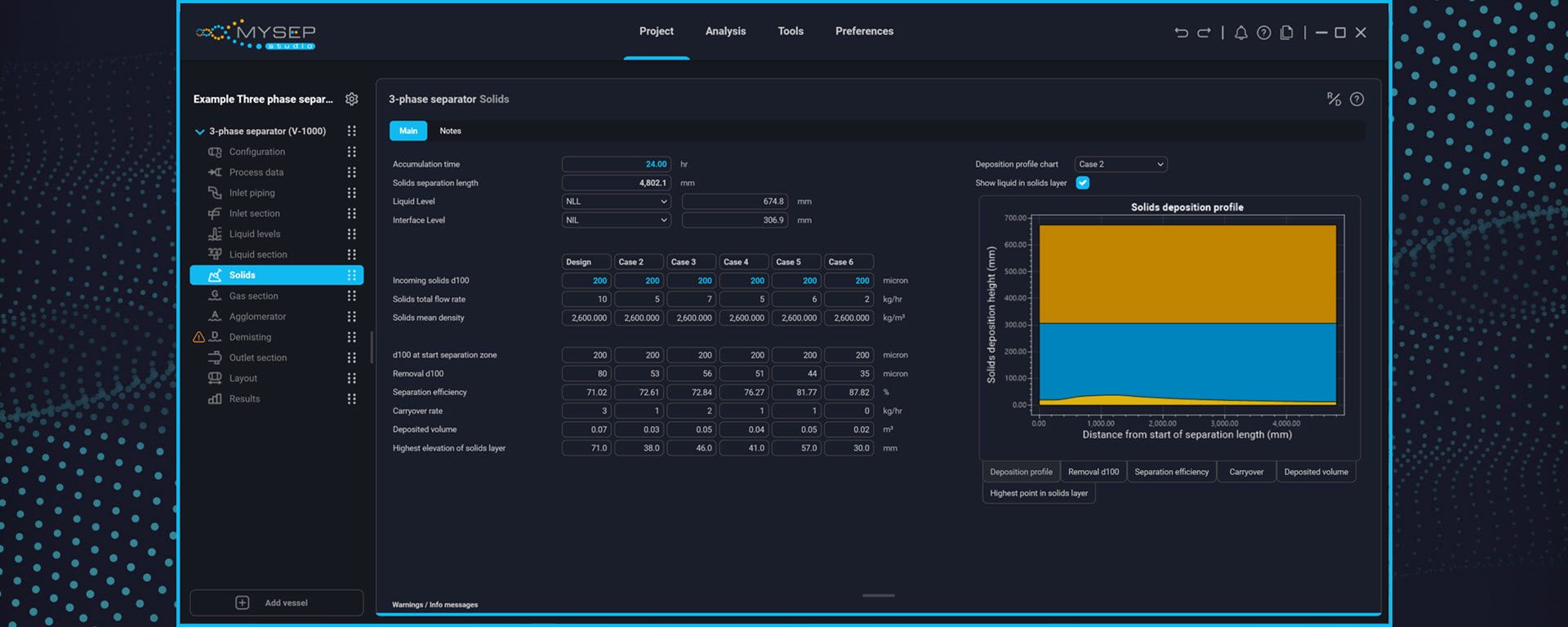 MySep Studio: Process separator simulation and design